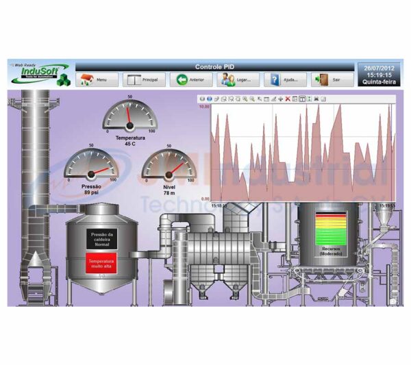 Indusoft (SCADA) | Termopares | Pt100 | Monitoreo temperatura
